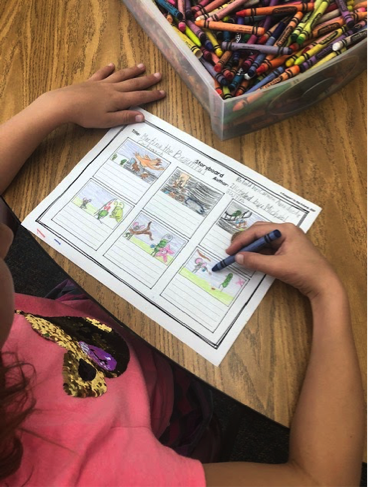 Reading Comprehension Activities You Need to Try With Your Students ...