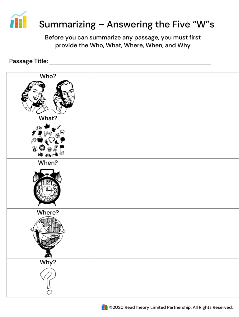 The Four Comprehension Skills Every Student Needs | ReadTheory